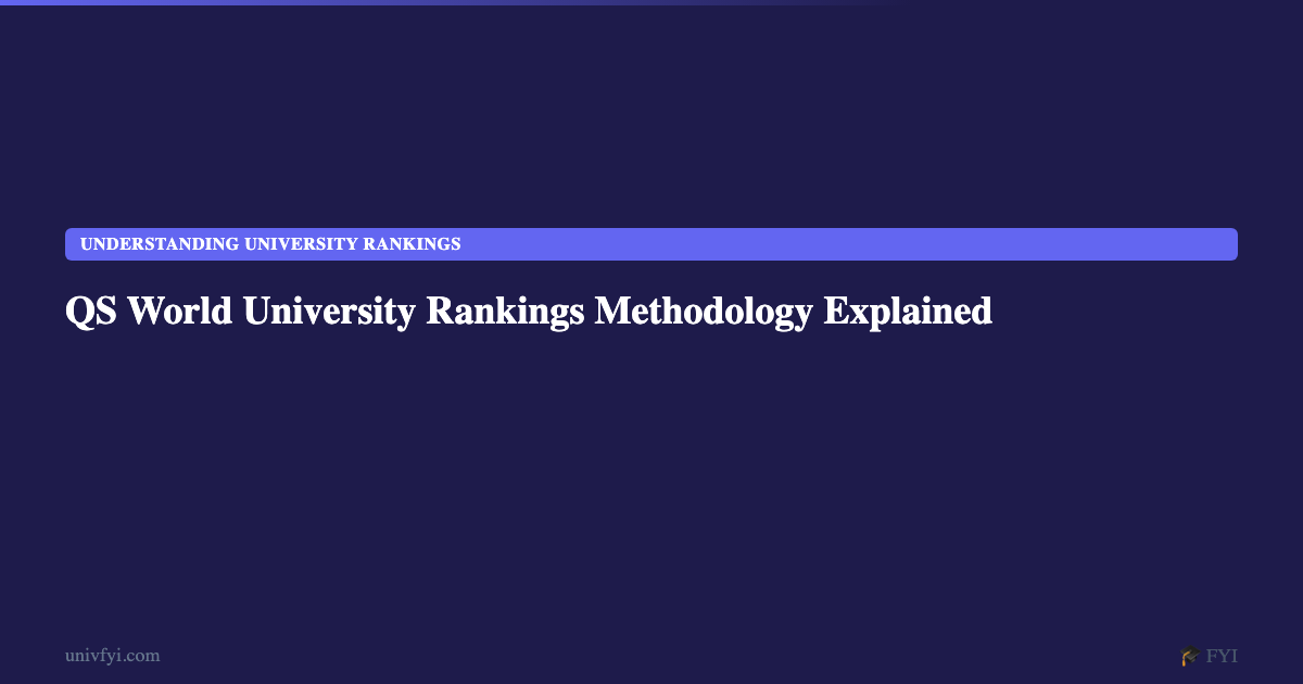 QS World University Rankings Methodology Explained — UnivFYI Guides
